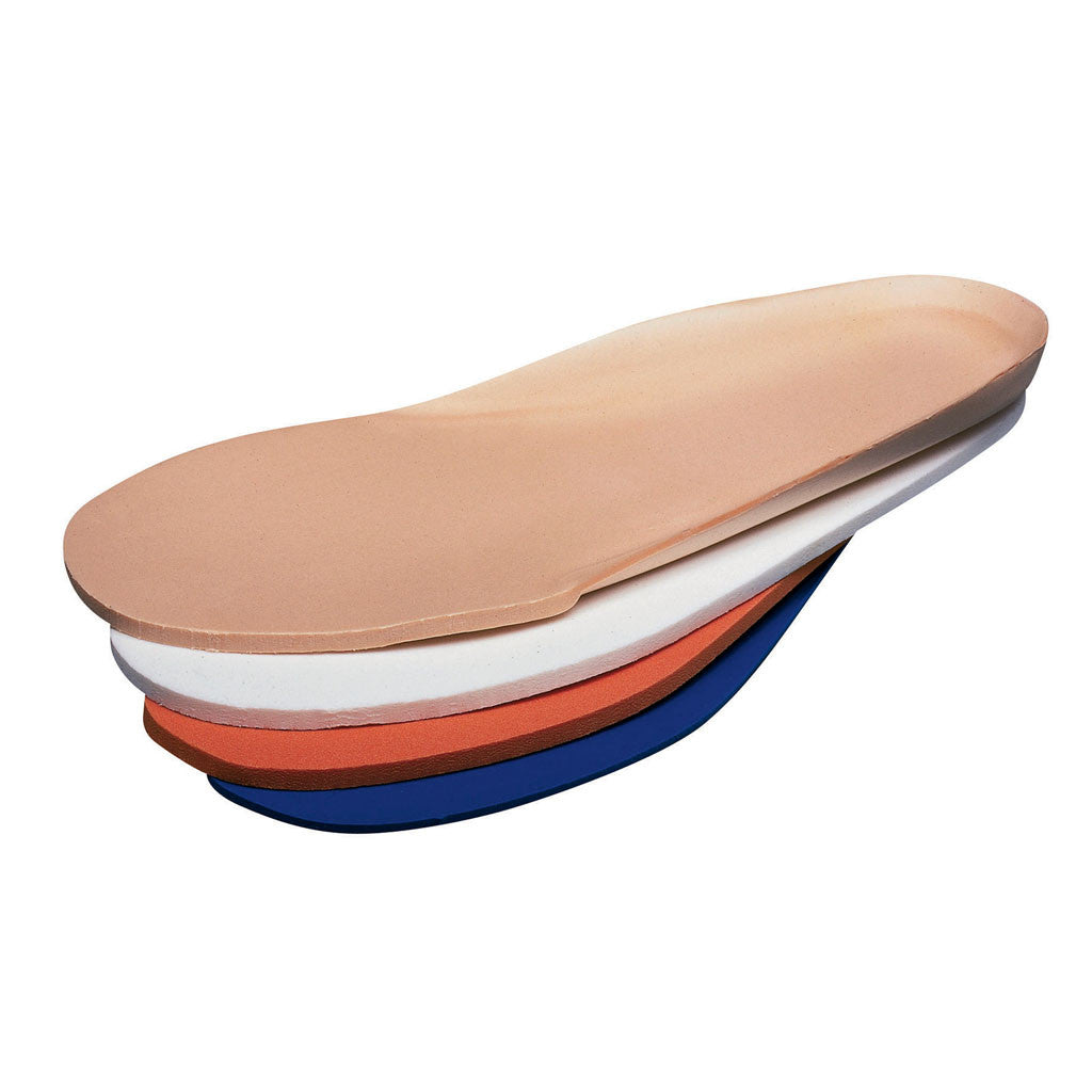 PPL Biomechanics | Orthotic Devices | Offloading | Footwear | Rehab